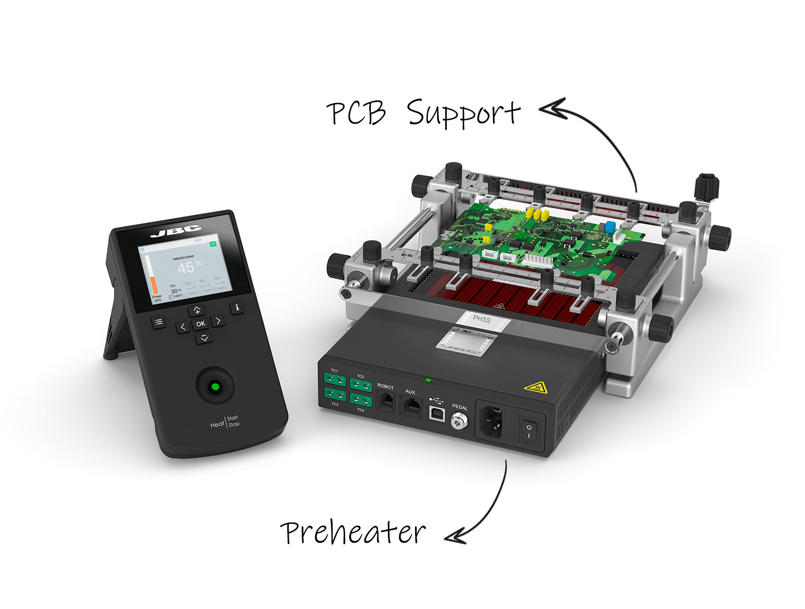 Preheaters – Electronic Production Materials, Inc.